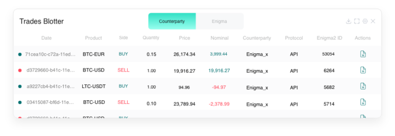 Crypto Liquidity Pools OTC Trading Platform - Enigma