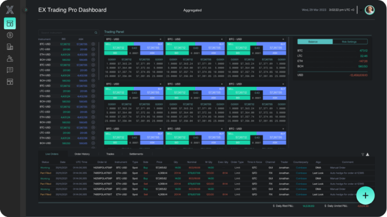 Enigma X Trading Pro - Enigma